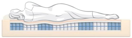 CUREM – Бренды – купить в интернет-магазине Hoff по выгодным ценам